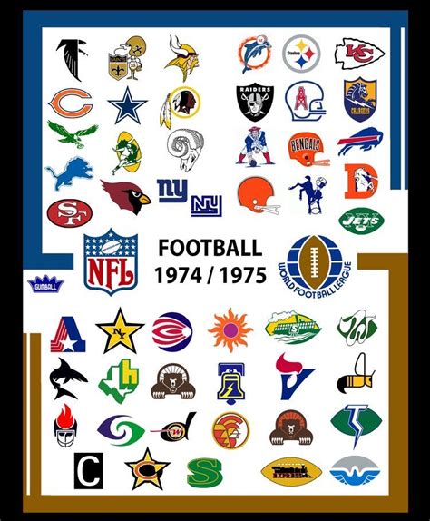 Pin By Pinner On Nfl Logos Nfl Football Teams Nfl Football Logos