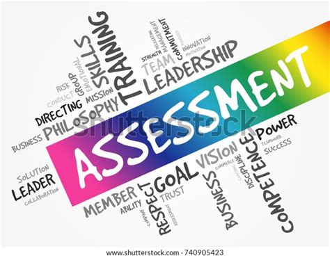Assessment Word Cloud Collage Business Concept Stock Vector Royalty