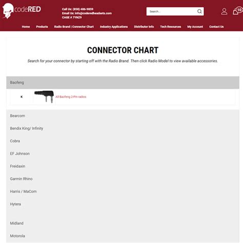 Radio Connector Chart For Radio Accessories