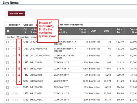 Creating A Sequential Numbering Order Based On Record Id Qrew Discussions