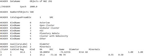 database creation issues simulation curriculum corp