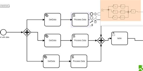 Transform Json Data Into Camunda Forms Discussion And Questions