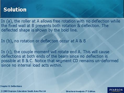 Chapter 8 Deflections Structural Analysis 7 Th Edition