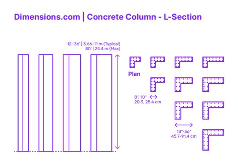 Columns Dimensions And Drawings