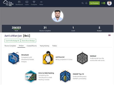 Aatish Ranjan On Linkedin Cybersecurity Tryhackme Cloudcomputing Continuouslearning Wireshark