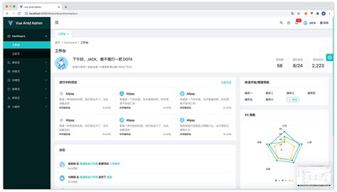 主题定制 Vue Antd Admin