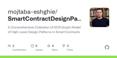 Mojtaba Eshghie On Linkedin Github Mojtaba Eshghiesmartcontractdesignpatternsindcrgraphs A