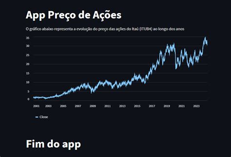 Curso De Streamlit Como Criar Apps E Sites Com Streamlit