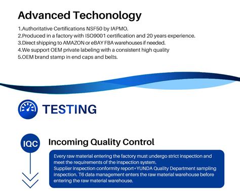 Pleatco Pww50p3 Compatible With Pleatco Filter