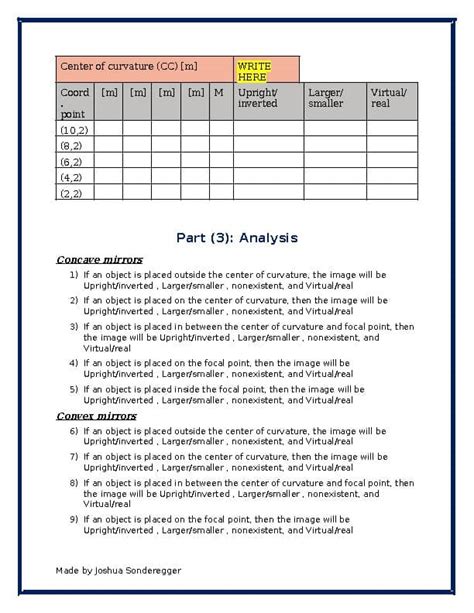 Online Simulations Physics Lab Spherical Mirrors By Joshua Sonderegger