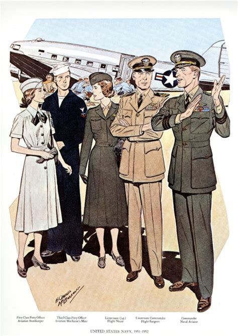 The History Of Navy Rank Or Rate Enlisted Personnel The Sextant Recent