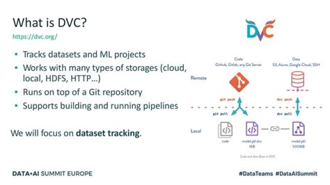 Data Versioning And Reproducible Ml With Dvc And Mlflow Ppt