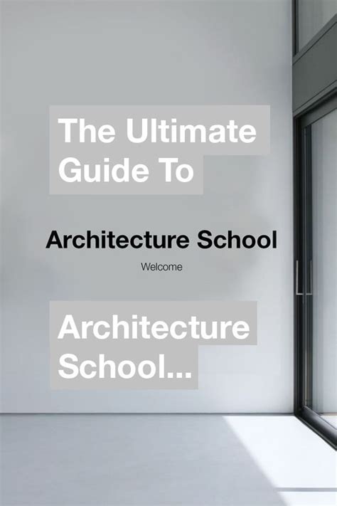 Guide To Modern Architecture Archisoup Architecture Guides Resources Artofit