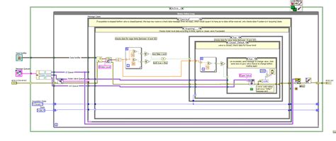 Solved How Can I Get Rid Of Some Of These Nested Case Structures Ni