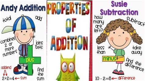 properties of addition and subtraction ~ mathematics class 4 addition