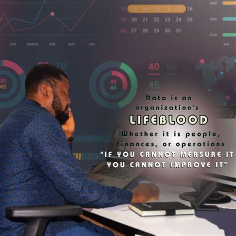 Operationalexcellence Operationsmanagement Operations Dataanalytics