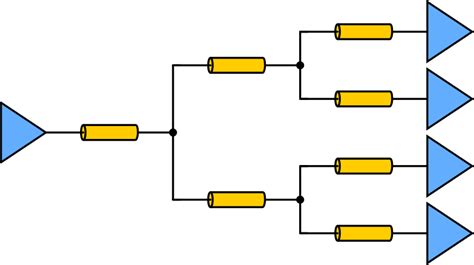 Exploring Incident Custom Alert Routing By Zenduty