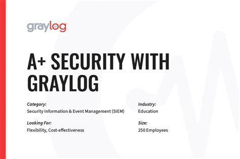 Graylog Security