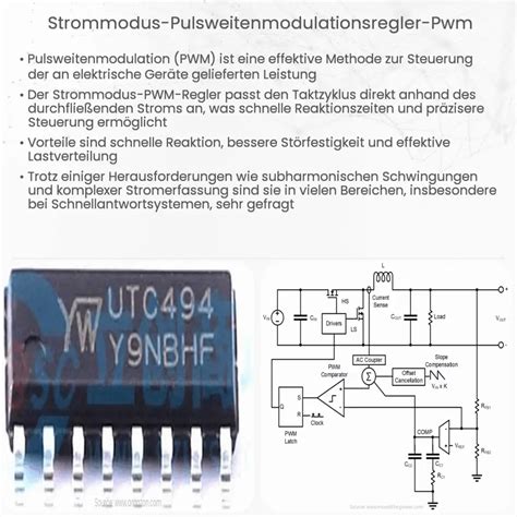 Strommodus Pulsweitenmodulationsregler Pwm Wie Es Funktioniert