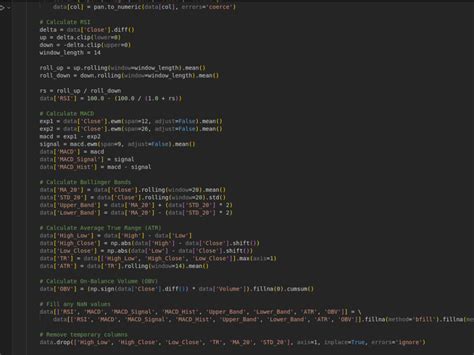 A Custom Machine Learning Model For Predictive Analytics And Deployment