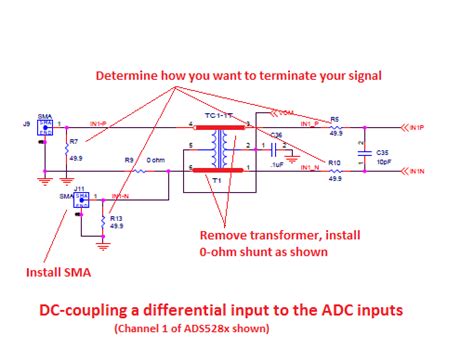DC Coupling Of The ADC EVM Data Converters Forum Data Converters TI E E Support Forums