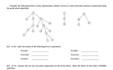 Solved Data Structures And Algorithms Consider The Chegg
