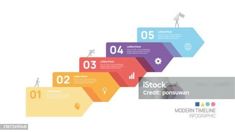 인포그래픽 래더 화살표 레이블은 성공 성장 템플릿을 위한 5단계를 연결했습니다 비즈니스 프로세스 벡터 일러스트 레이 션 개념에 대한 스톡 벡터 아트 및 기타 이미지 Istock