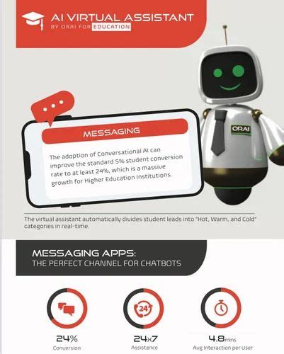 Ai Based Virtual Assistant At ₹ 15000 License In Kolkata Id 27118183633