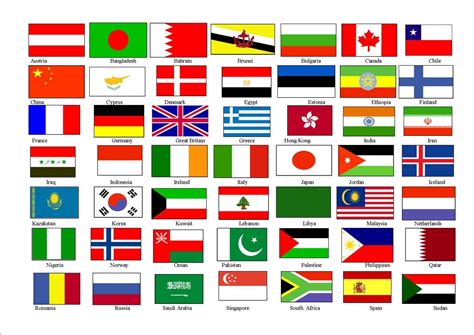 Flags And What Country At Vicky Taylor Blog