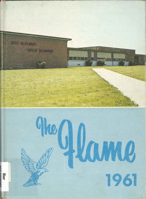 Browse Items · Delaware County Memory