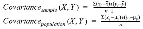 The Intuition Behind Correlation Time Series Analysis Regression And Forecasting