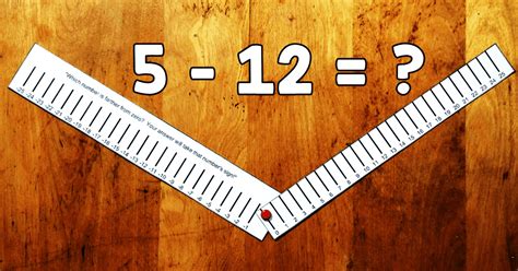 Scaffolded Math And Science A Manipulative For Integer Operations