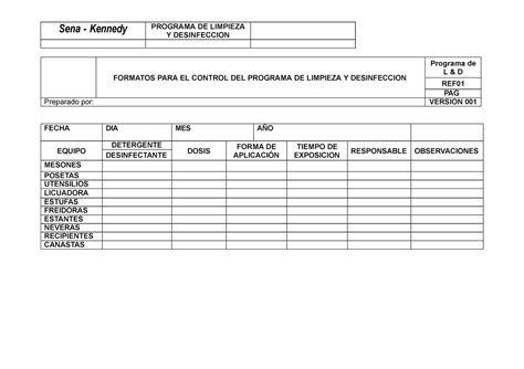 Formatos Para El Control Del Programa De Limpieza Y Desinfeccion Sena