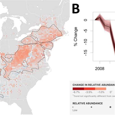 Wood Thrush Breeding Trend Map And Range Wide Population Trajectory Download Scientific
