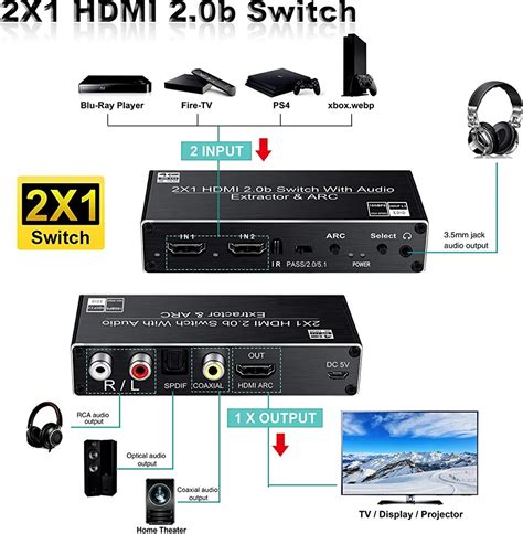 HDMI Switch Audio Extractor HDMI Switch Splitter Inputs Output With Remote TV Home