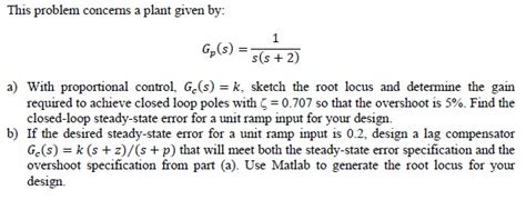 Solved Unity Feedback System Shown Below Sketch Root Chegg