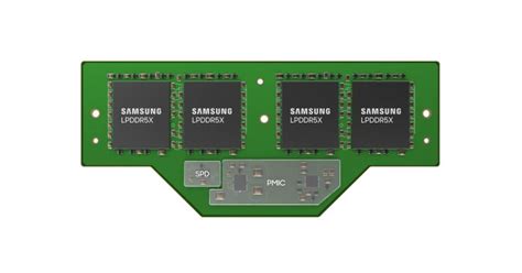 Samsungs Lpcamm Memory Modules Offer 7 5 Gb S Throughput 50 More