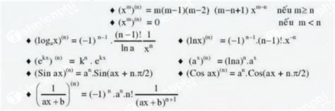 The Comprehensive And Complete Derivative Table Including