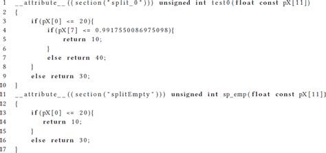 Efficient Realization Of Decision Trees For Real Time Inference Acm Transactions On Embedded