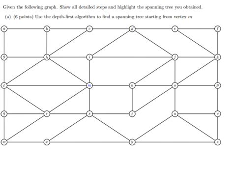 solved given the following graph show all detailed steps