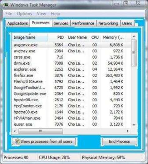 Task Manager Tabs And Menu Bar Missing Or Disappear My Digital Life