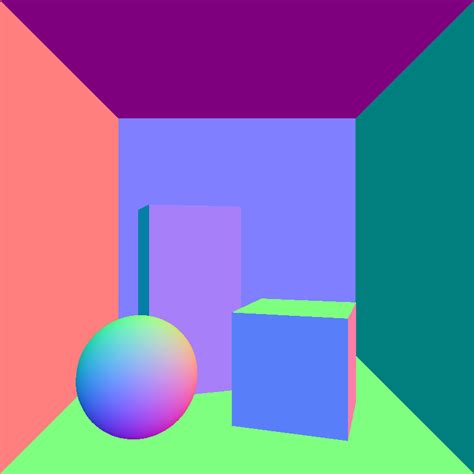 Normalpass Smooth Normals · Issue 146 · Pmndrspostprocessing · Github