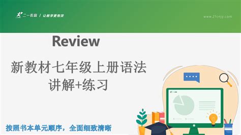 [英语]2024年新教材外研版七年级上册英语语法讲解 练习 Be动词一般现在时、现在进行时、一般将来时 课件下载预览 二一课件通