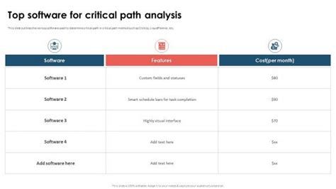 Path Analysis Powerpoint Presentation And Slides Ppt Presentation Slideteam