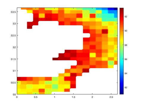 Matlab Smooth Edge Contour Plot Stack Overflow