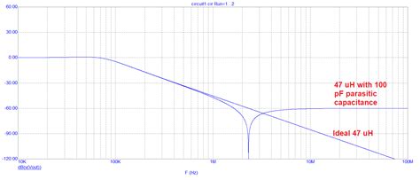 Pi Filter For Emc Electrical Engineering