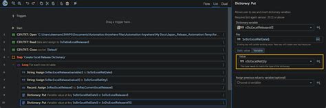 Issues With Record Variable As Value In Dictionary Getting Overwritten Community