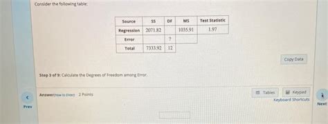 solved source ss df ms test statistic regression 2071 82