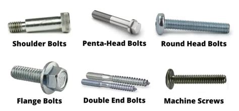 Industrial Fastener Elang Mas Indoasia