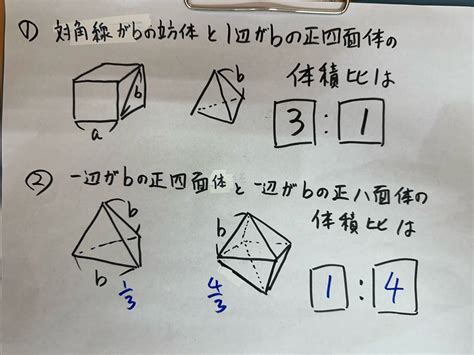正四面体と正八面体の体積比を中学1年生の知識だけで解きます 個別指導axis貝沢校・川原校（高崎市・前橋市の学習塾・個別指導アクシス貝沢校